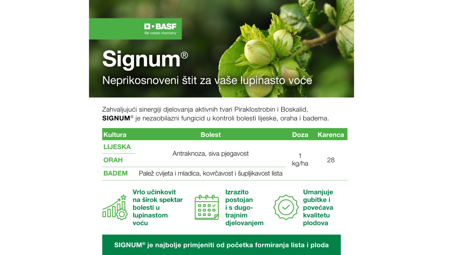 Signum® fungicid | BASF Hrvatska